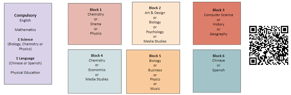 Secondary (Years 7-13) - Korean International School