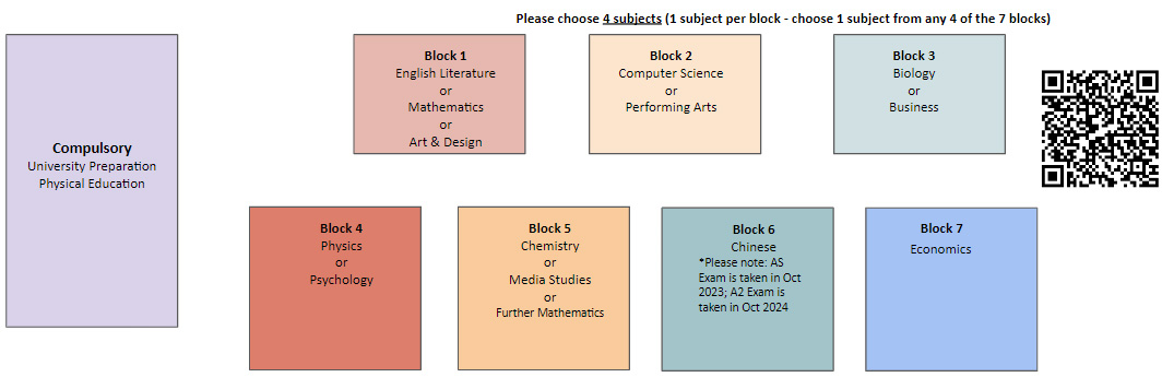 Secondary (Years 7-13) - Korean International School